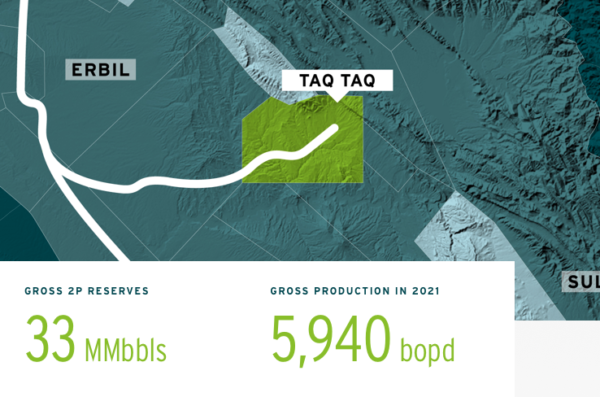 Iraqi Kurdistan Taq Taq License - Farmout Angel